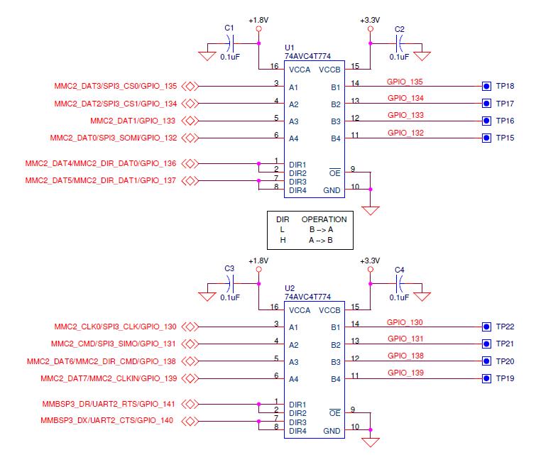 Unable To Change Value Of Input GPIO On Beagleboard xM With Tincantools Trainer Board 